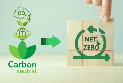 Environmental Policy – AL-Alhram Plastic